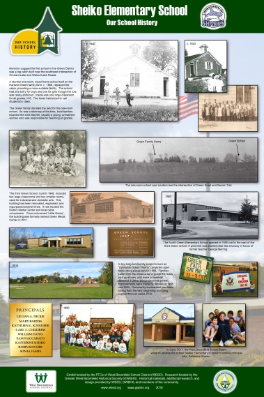 Our School History — Greater West Bloomfield Historical Society